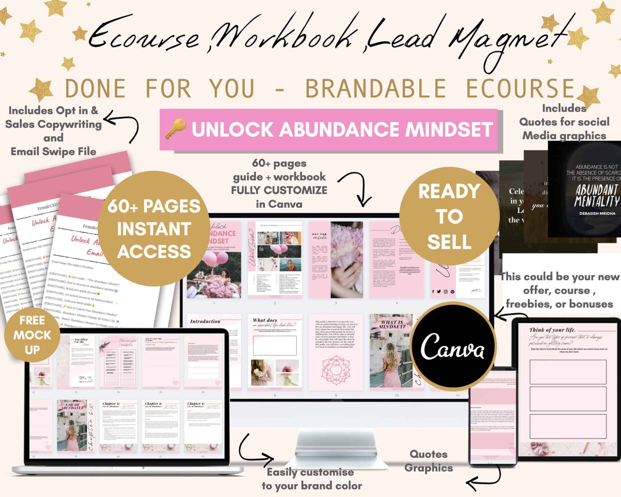 Done For You Brandable Coaching Program | Life Coaching Tools - Anys ...